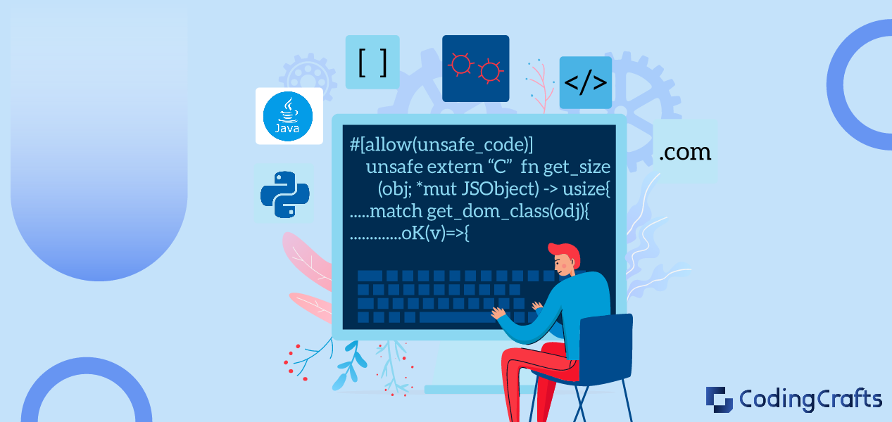 Coding Rooms Python Configuration Coding Crafts