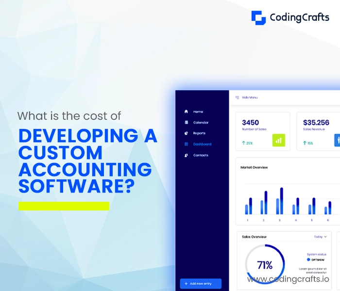 What is the cost of developing a custom accounting software?
